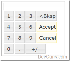 jQuery Virtual keyboard with Qwerty layout